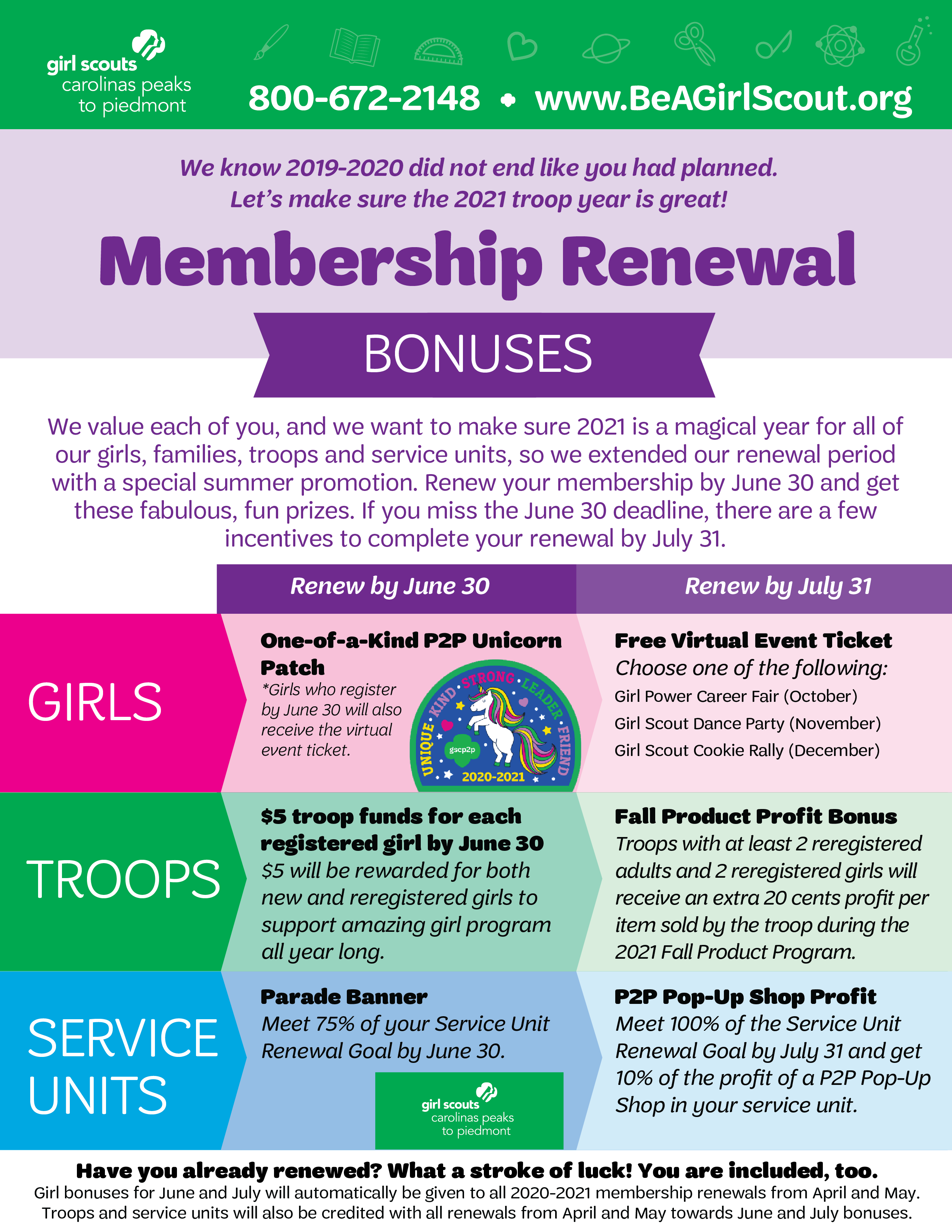 It’s time for spring renewal! – Blog